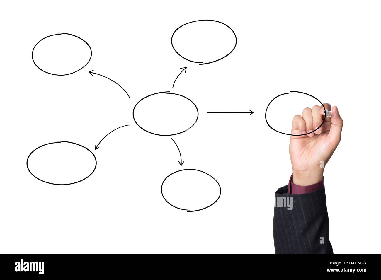A hand drawing a flow diagram on a white board Stock Photo - Alamy