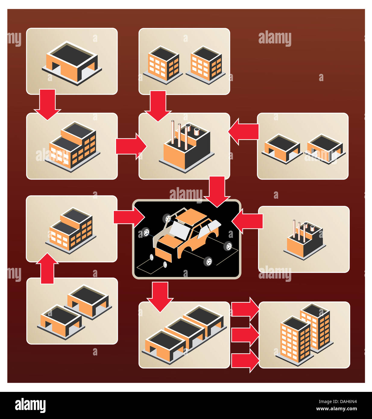 Schematic representation of the production cycle on a red background ...
