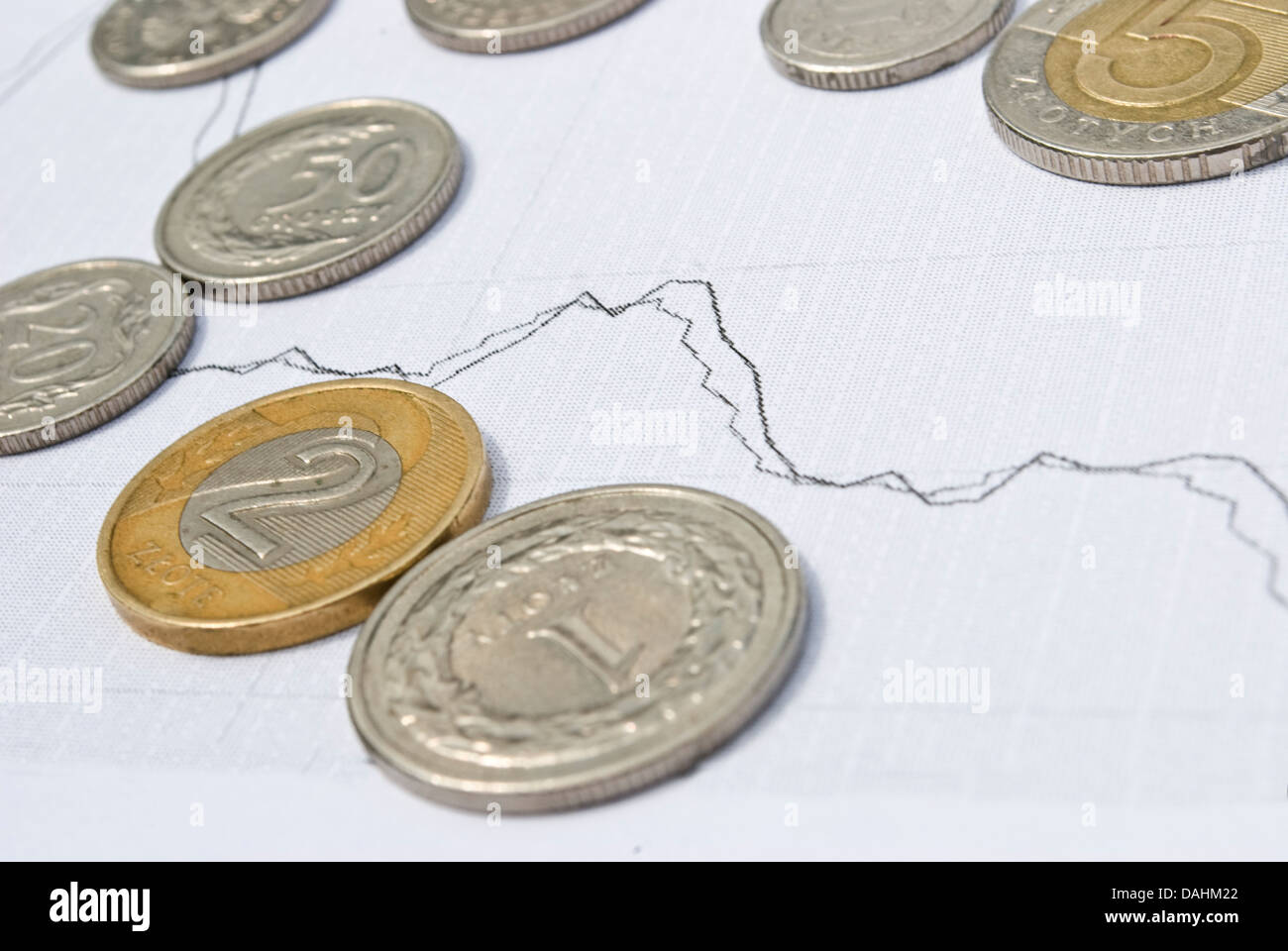 Zloty or PLN coins and stock chart as currency exchange concept Stock ...