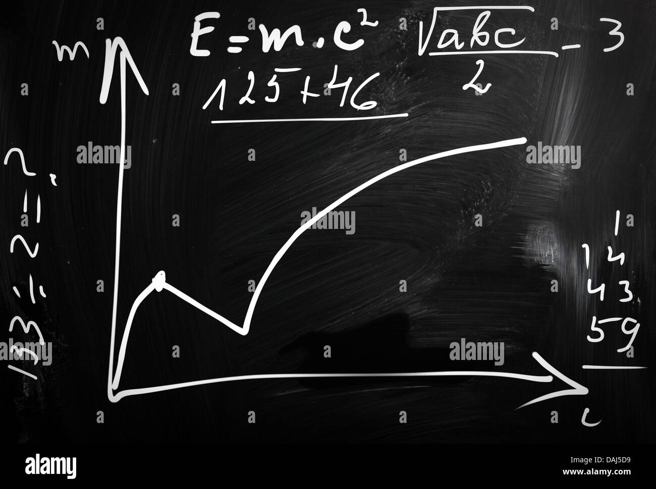 Business calculation blackboard Black and White Stock Photos & Images ...