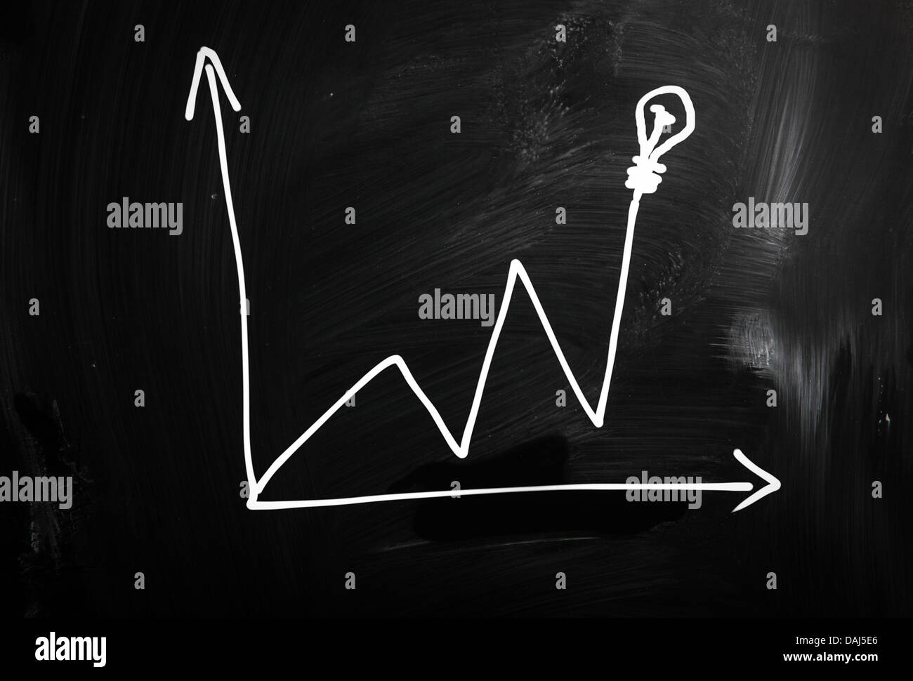 graph showing rise in profits Stock Photo - Alamy