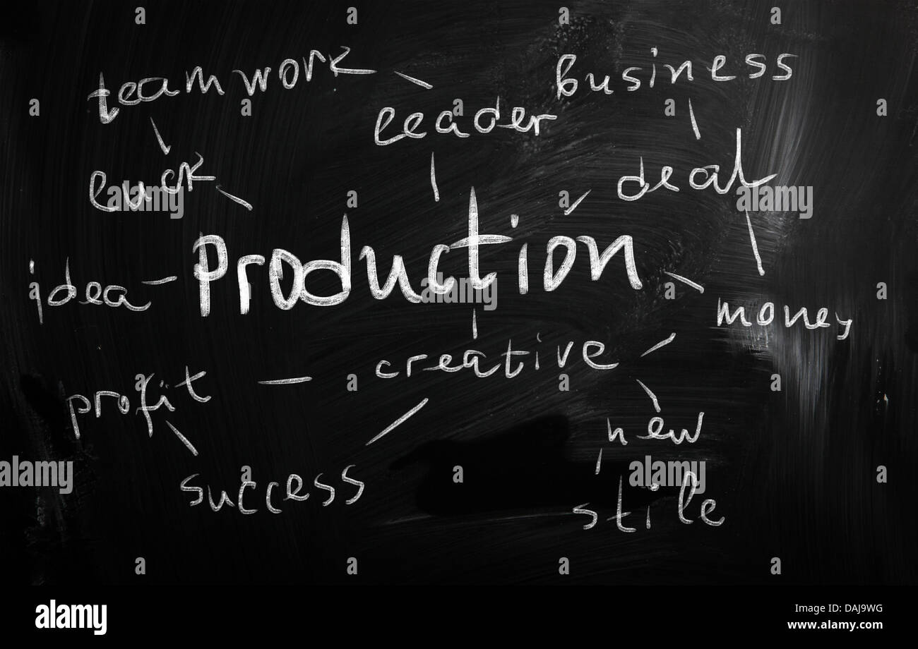 Production concepts Black and White Stock Photos & Images - Alamy