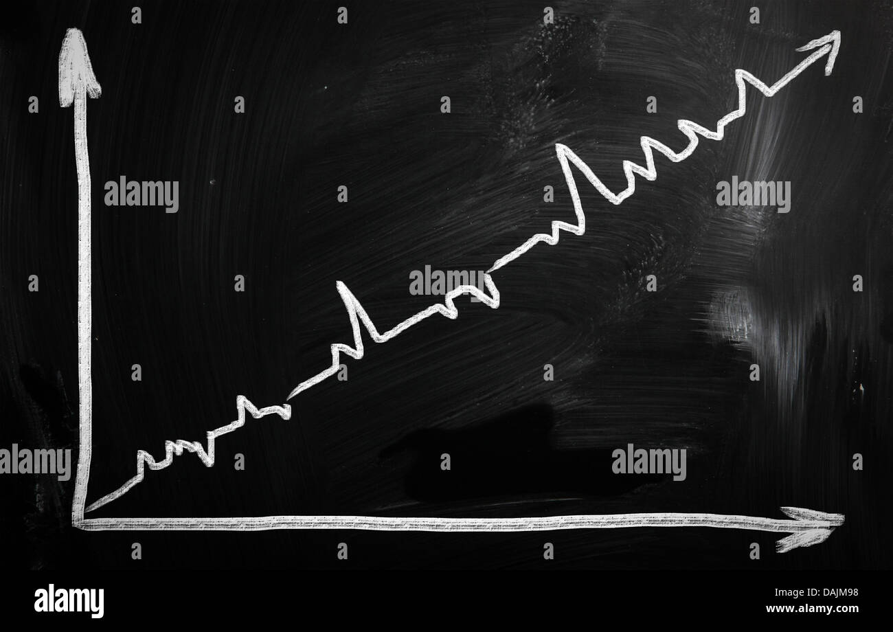 graph handwritten with white chalk on a blackboard Stock Photo - Alamy