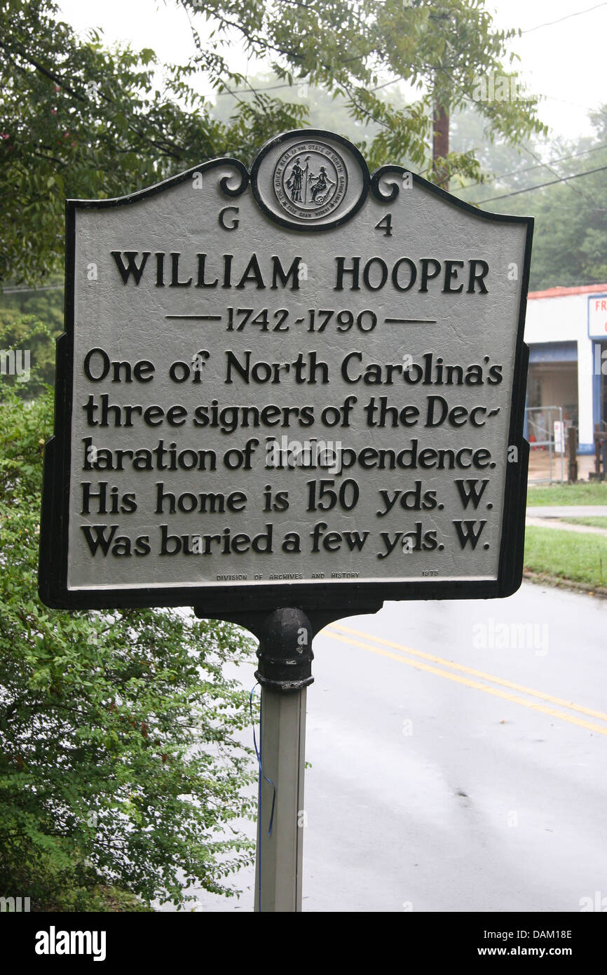 WILLIAM HOOPER (1742-1790) One of North Carolina's three signers of the ...