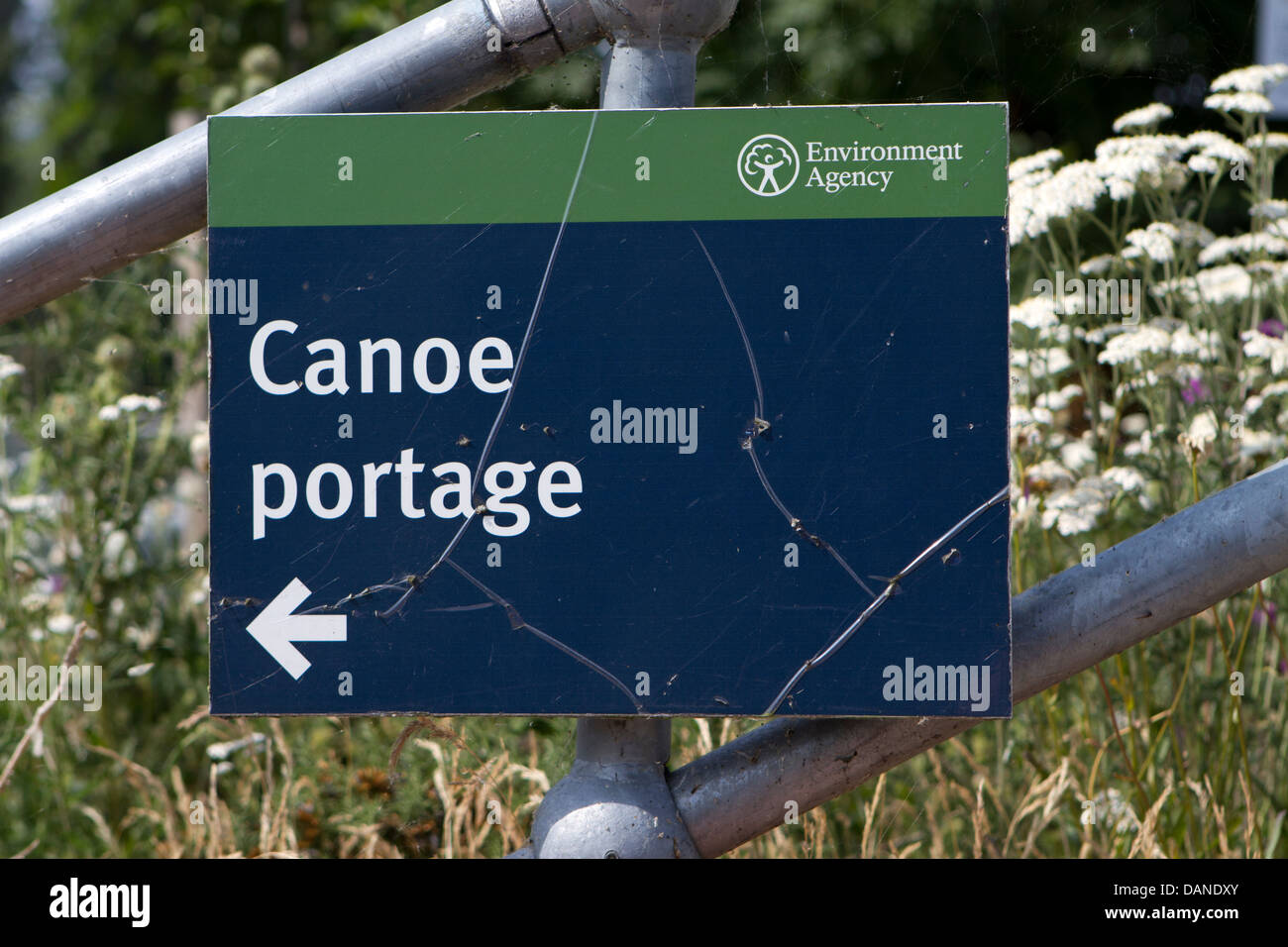 Canoe portage sign at Chertsey Lock, Surrey Stock Photo - Alamy