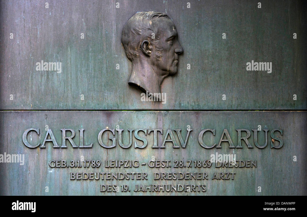 A commemorative plaque for 'Carl Gustav Carus' stands on the area of ...