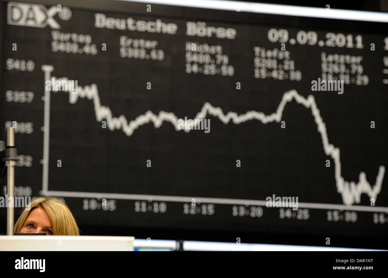 The German share index (DAX) shows a significant drop at the stock ...
