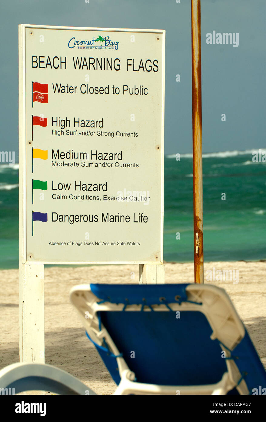 Beach Warning Sign Stock Photo - Alamy