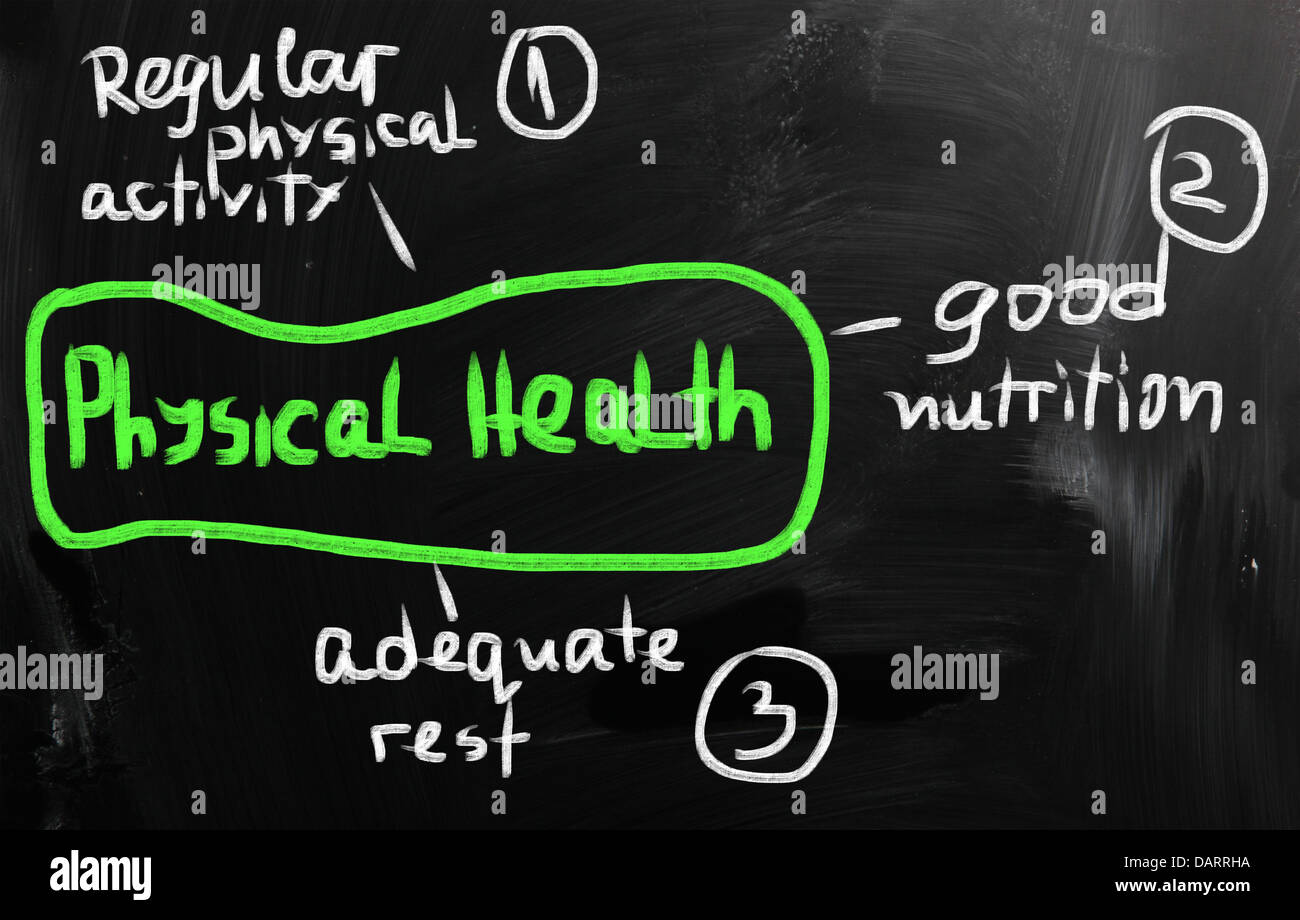 Health concept handwritten with chalk on a blackboard Stock Photo - Alamy
