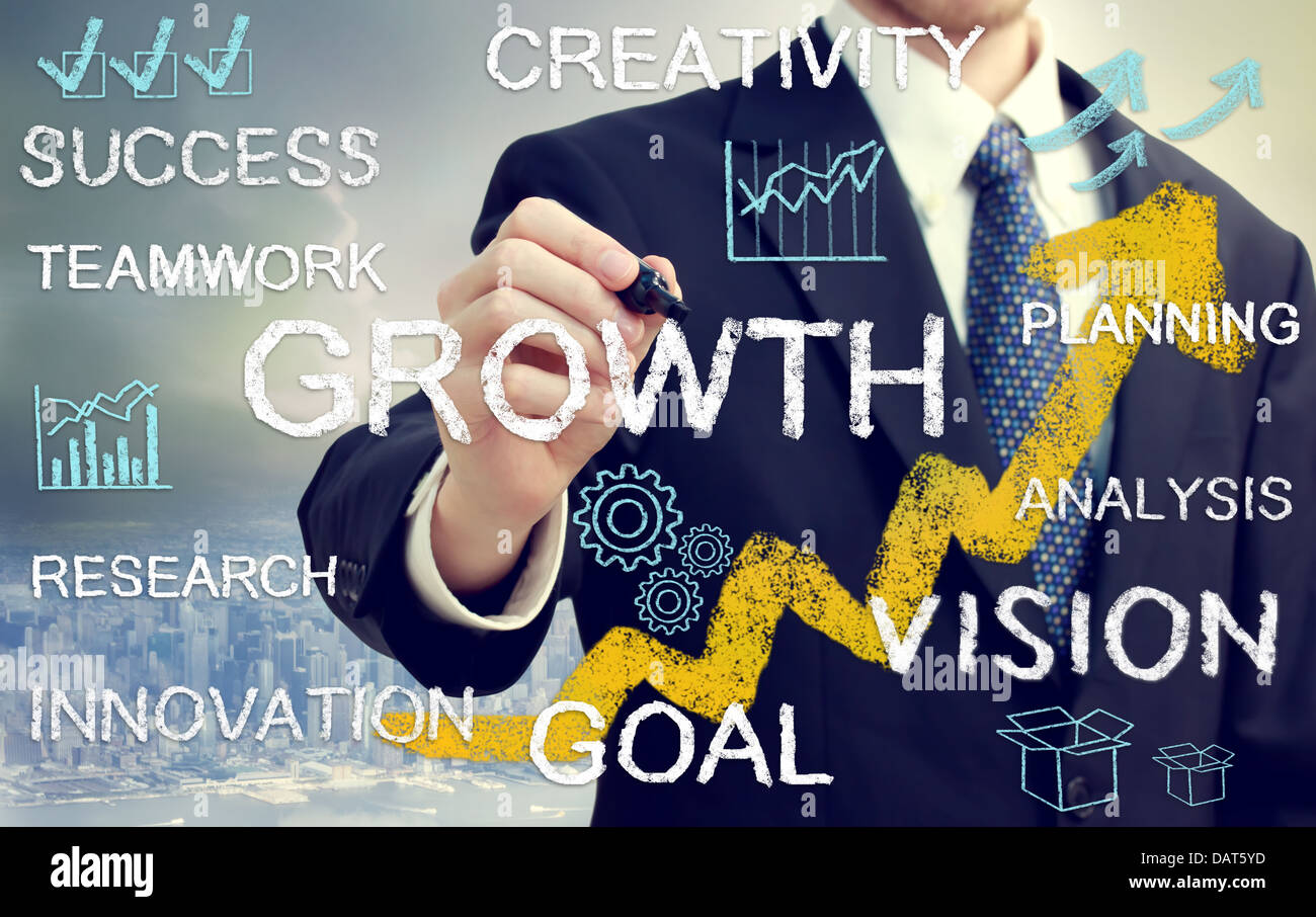 Business man with concepts of growth, innovation, vision, success, and ...
