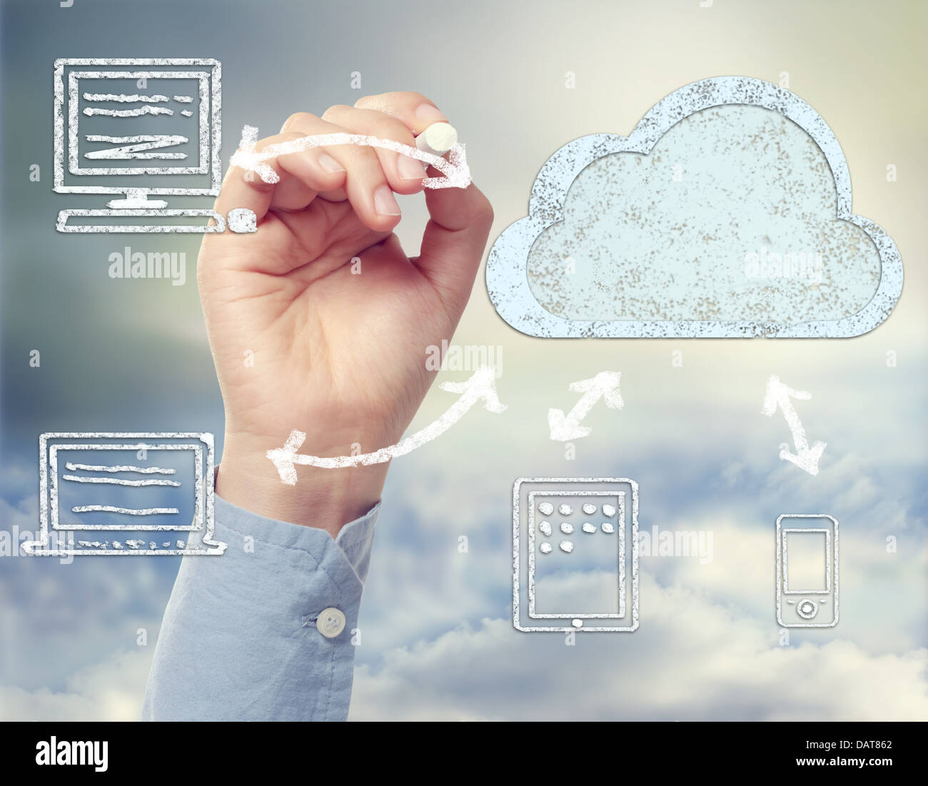 Hand Drawing with Chalk a Cloud Computing Connectivity Concept Stock ...