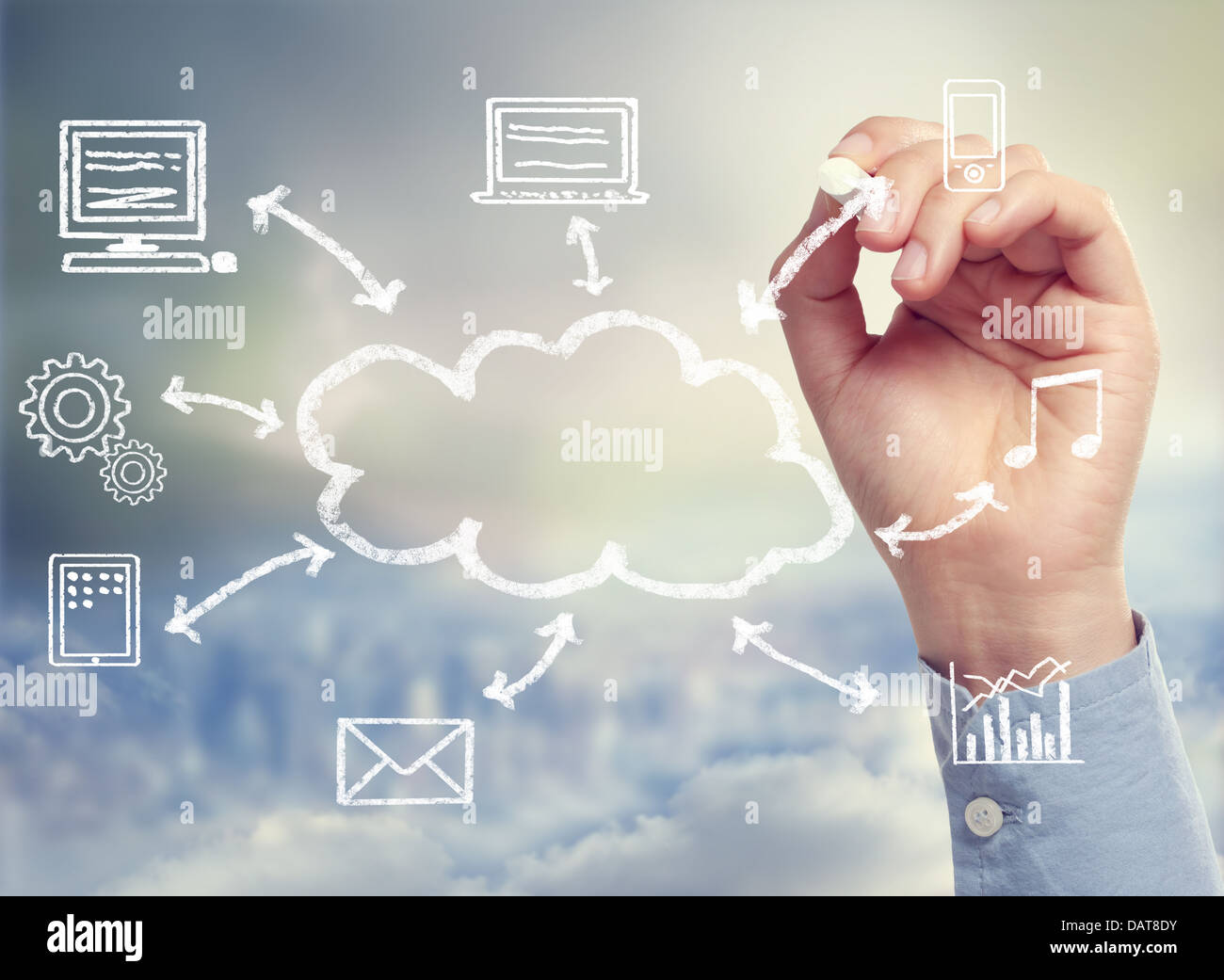 Cloud computing concept diagram in hand drawn chalk on sky background ...