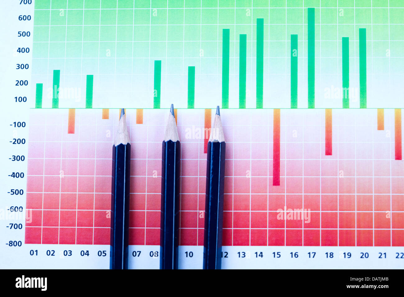 Chart and Pencil Stock Photo - Alamy