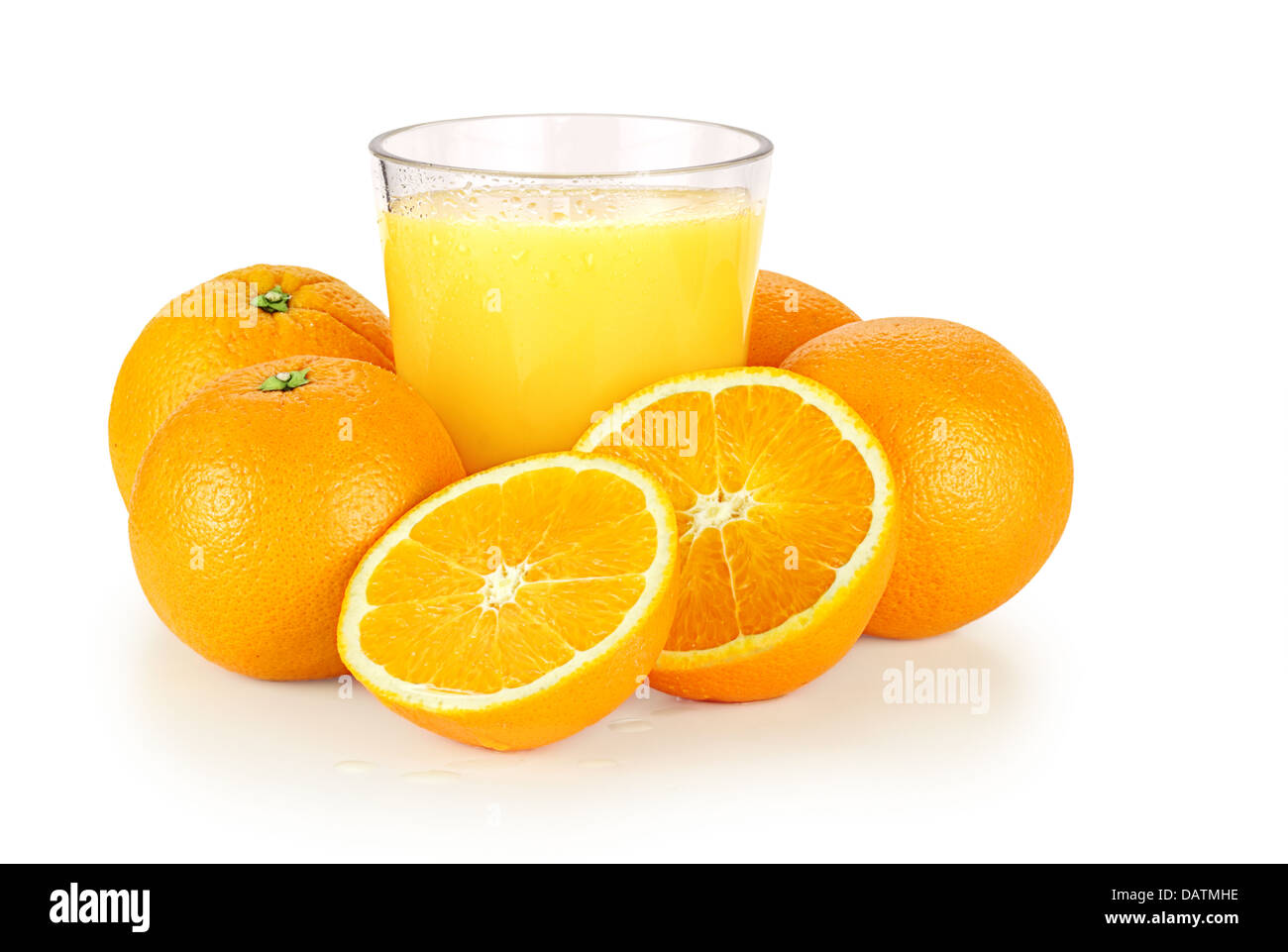 Orange Juice Wikipedia