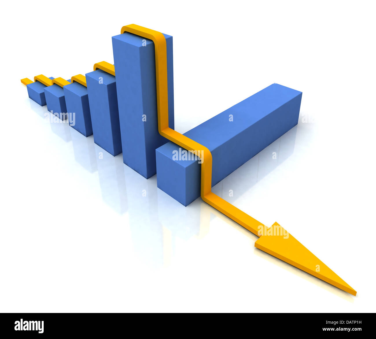 Line Over Bar Chart Shows Profit Follows Budget Stock Photo - Alamy