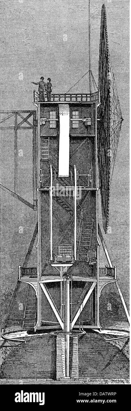 energy, wind, American wind wheel for powering an electric generator ...