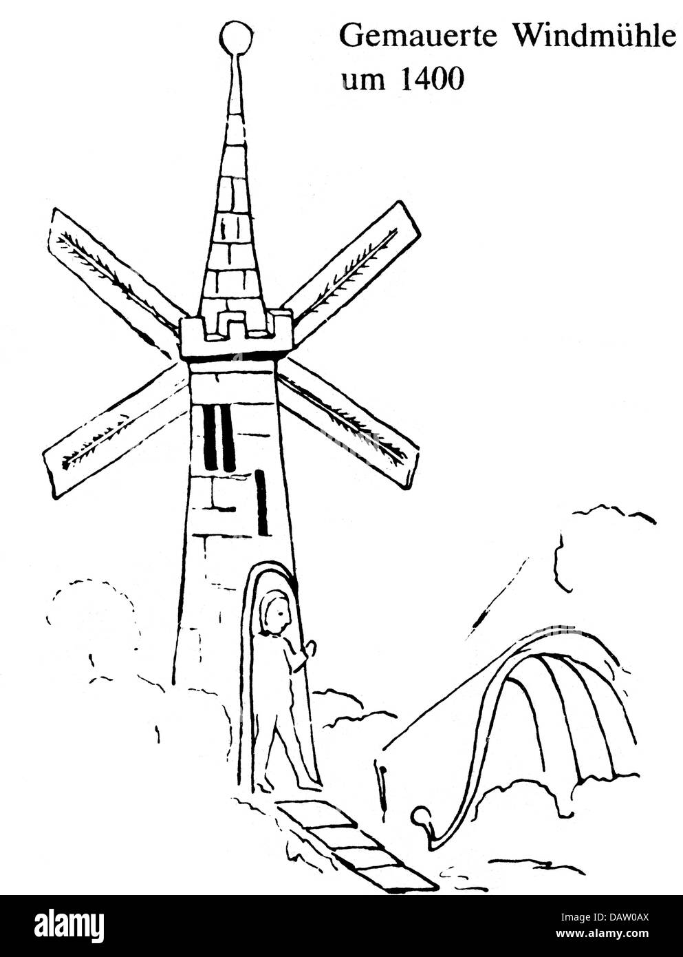 energy, wind, windmills, masoned windmill, drawing, circa 1400 ...