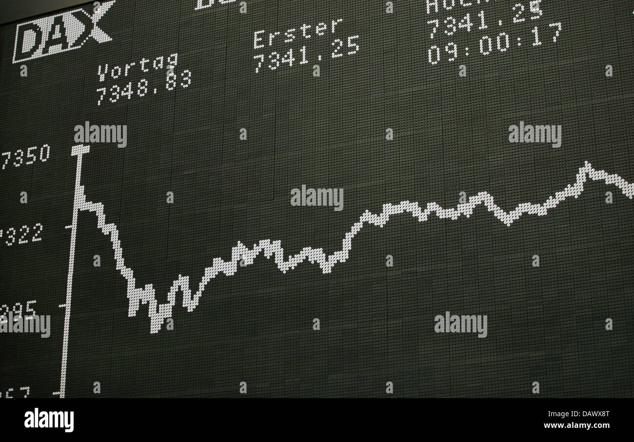 The German stock exchange index DAX is pictured as a curve on a display ...