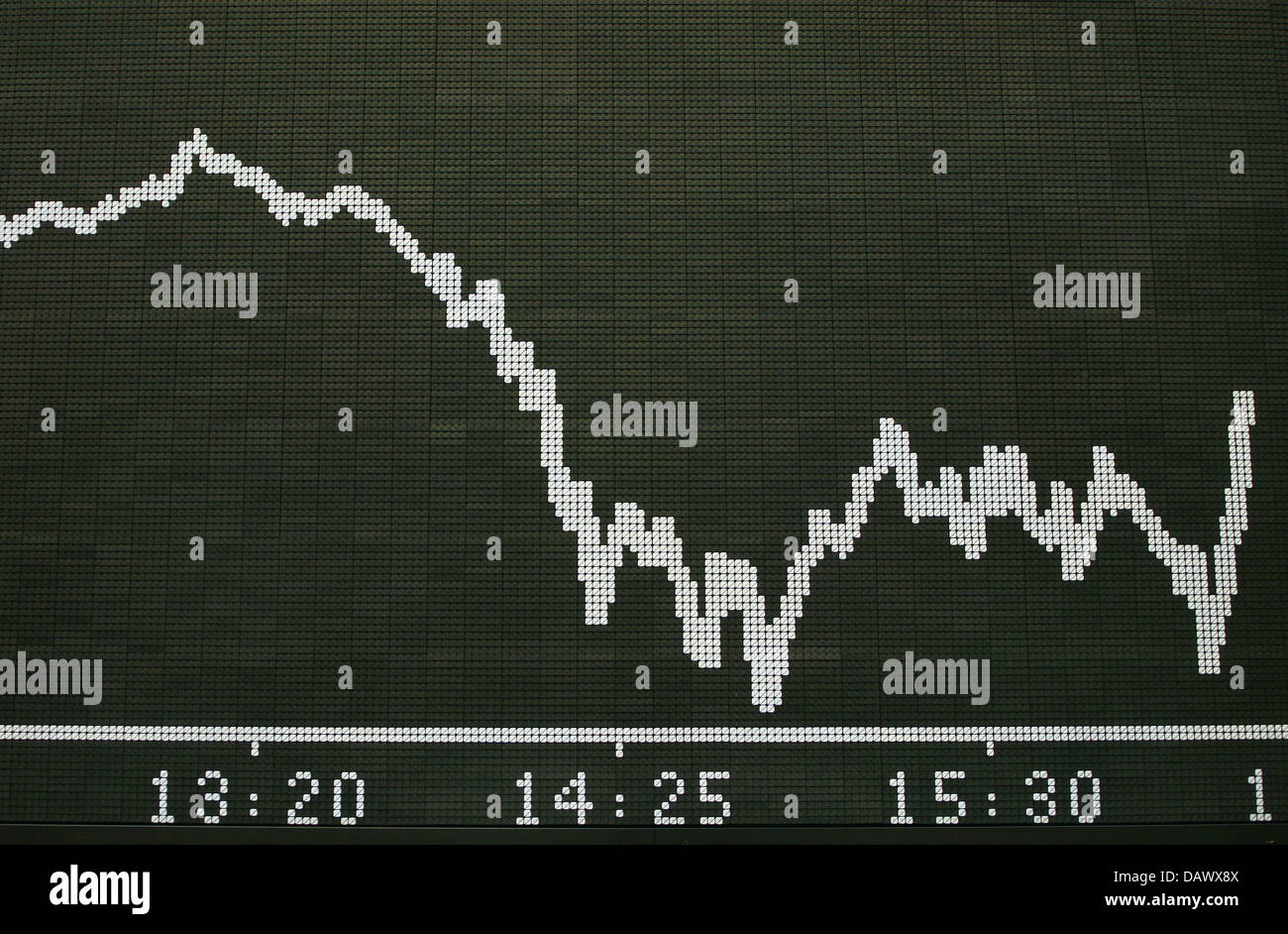 The German stock exchange index DAX is pictured as a curve on a display ...