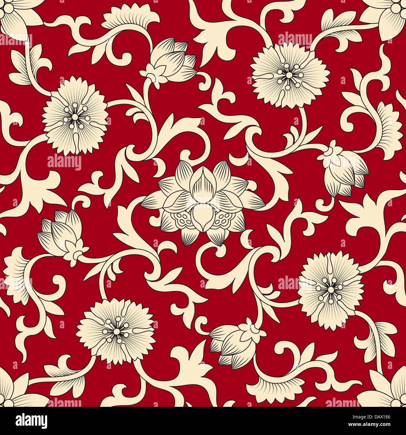 Chinese Floral Patterns