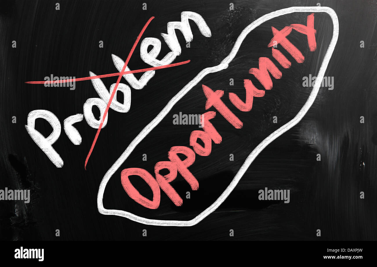 business ideas handwritten with white chalk on a blackboard Stock Photo ...