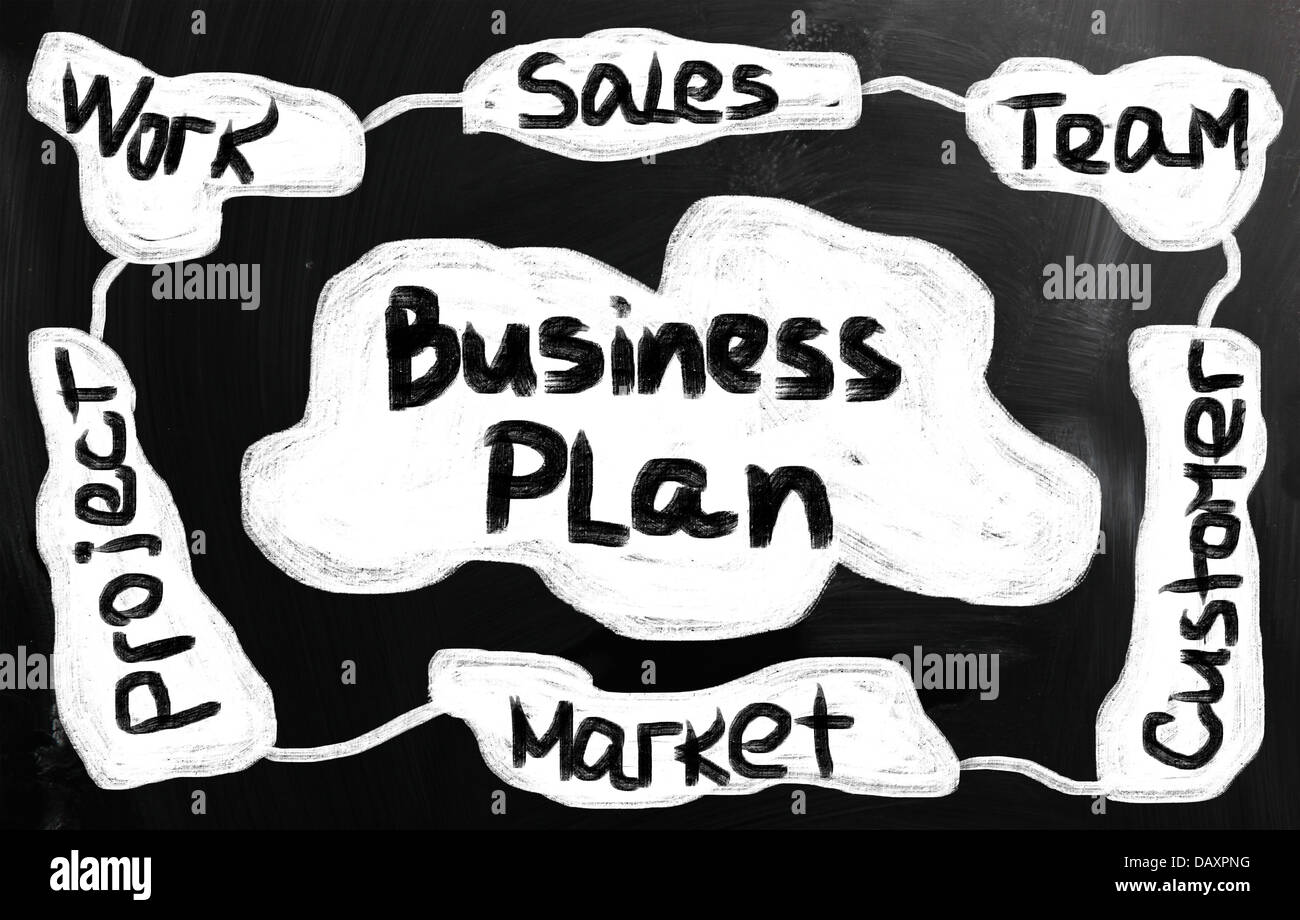 business plan handwritten with white chalk on a blackboard Stock Photo ...