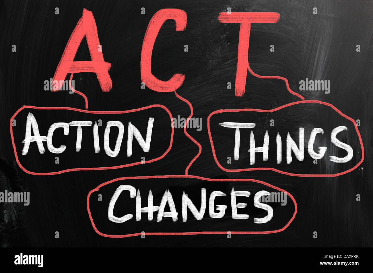 Action Changes Things Stock Photo - Alamy
