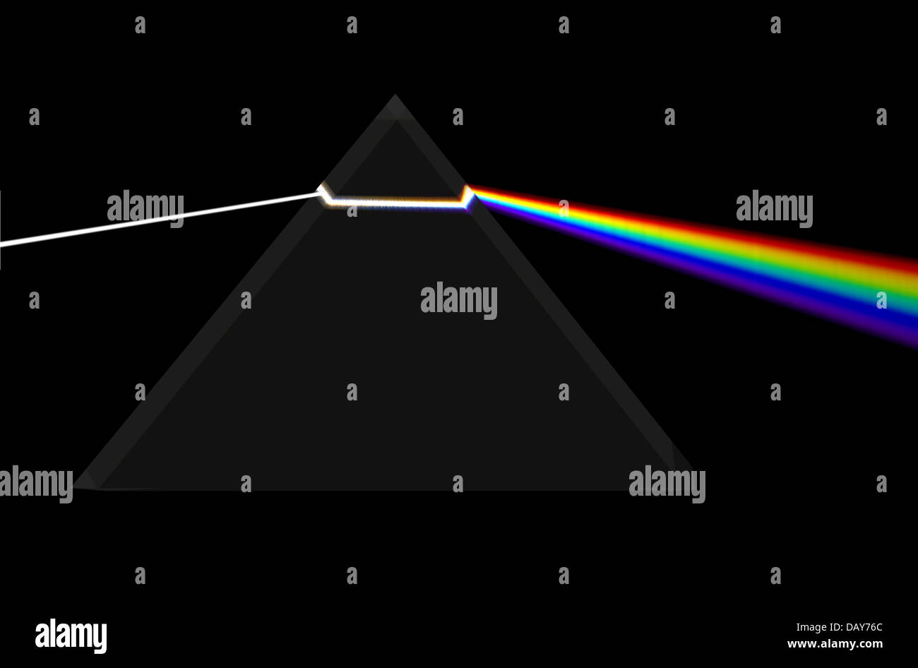 Diffraction wavelength hi-res stock photography and images - Alamy