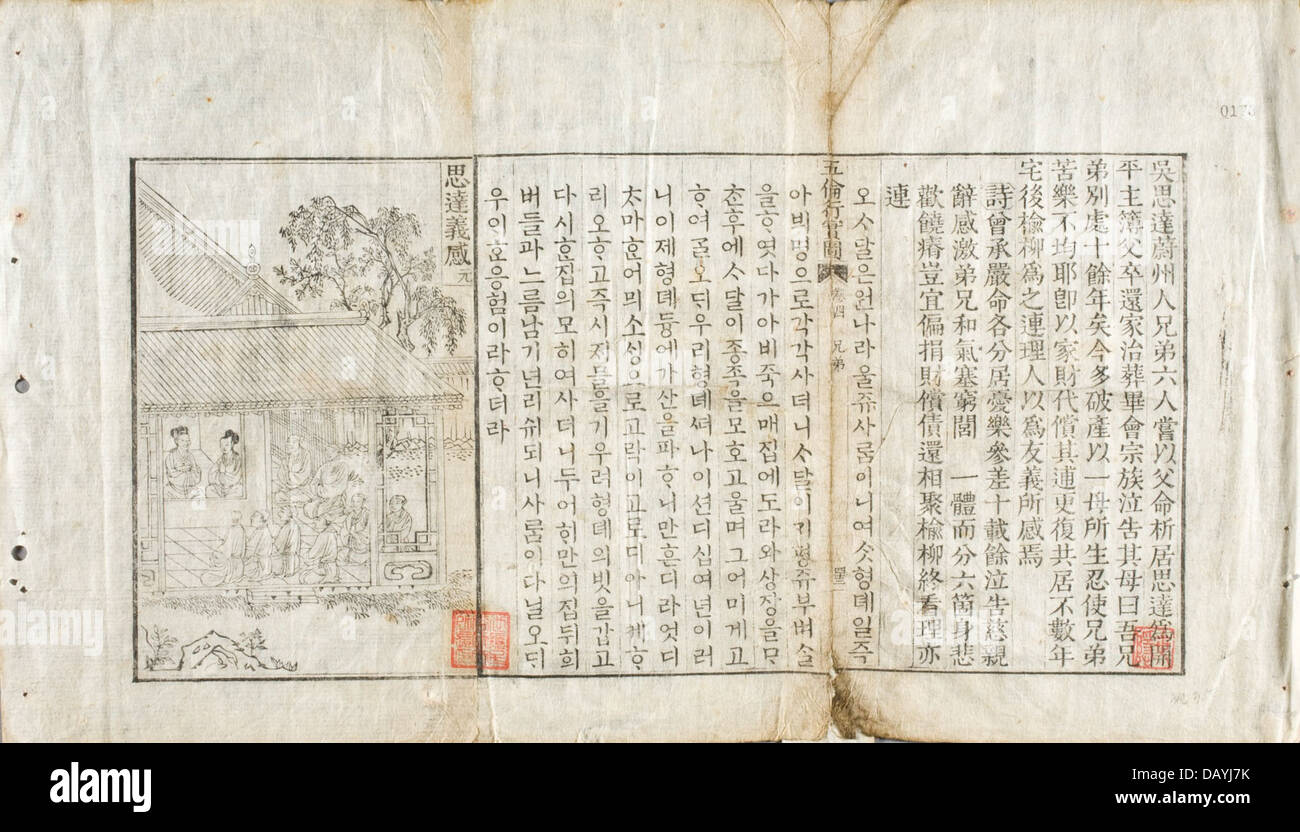 These illustrations accompany a Confucian text, depicting various ...
