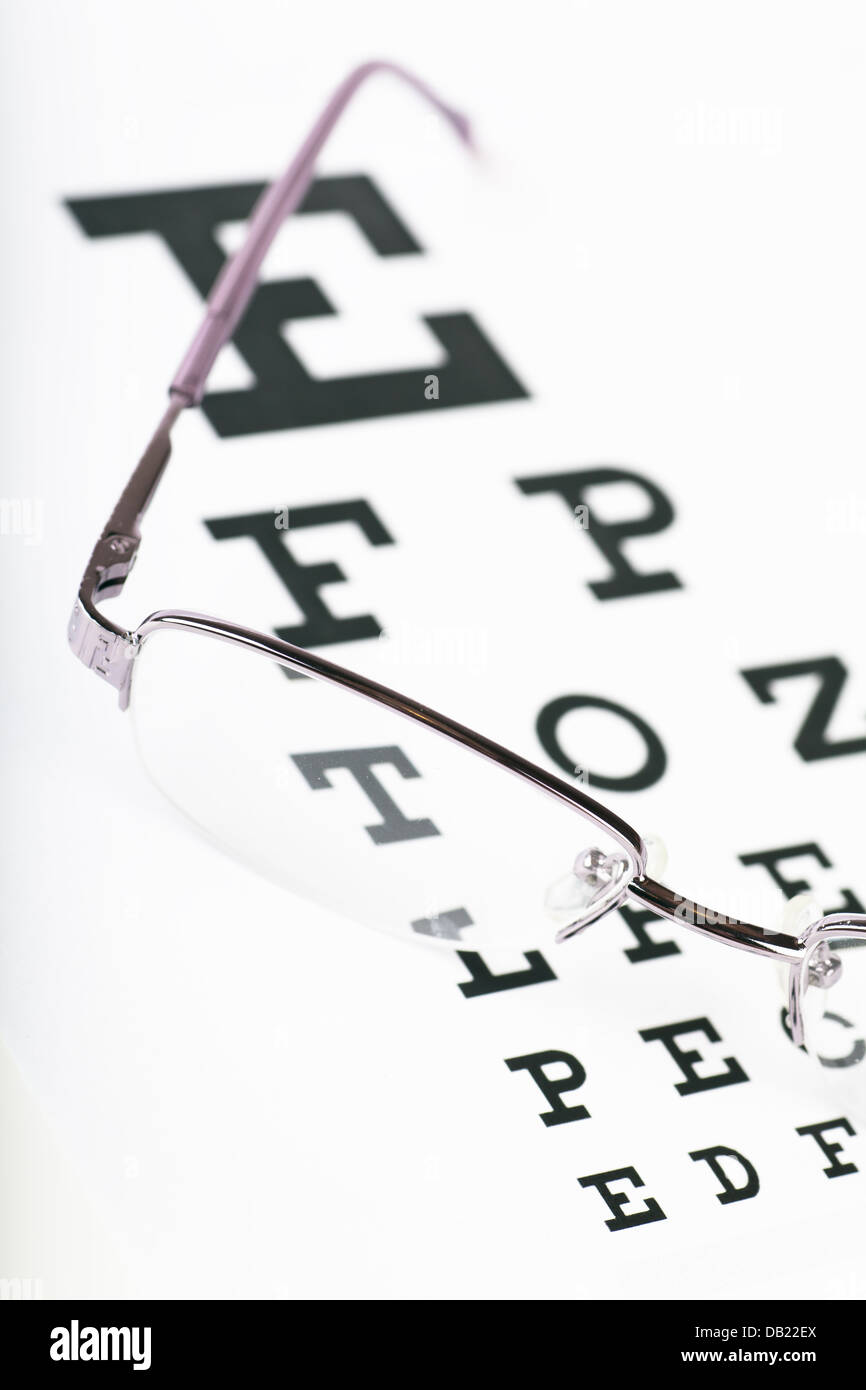 Eye chart blurred hi-res stock photography and images - Alamy