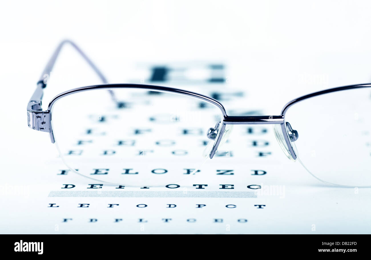 Optometry chart hi-res stock photography and images - Alamy