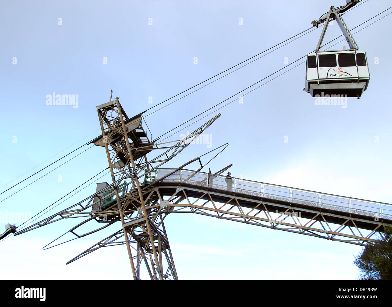 Gibraltar Cable Car Stock Photo - Alamy