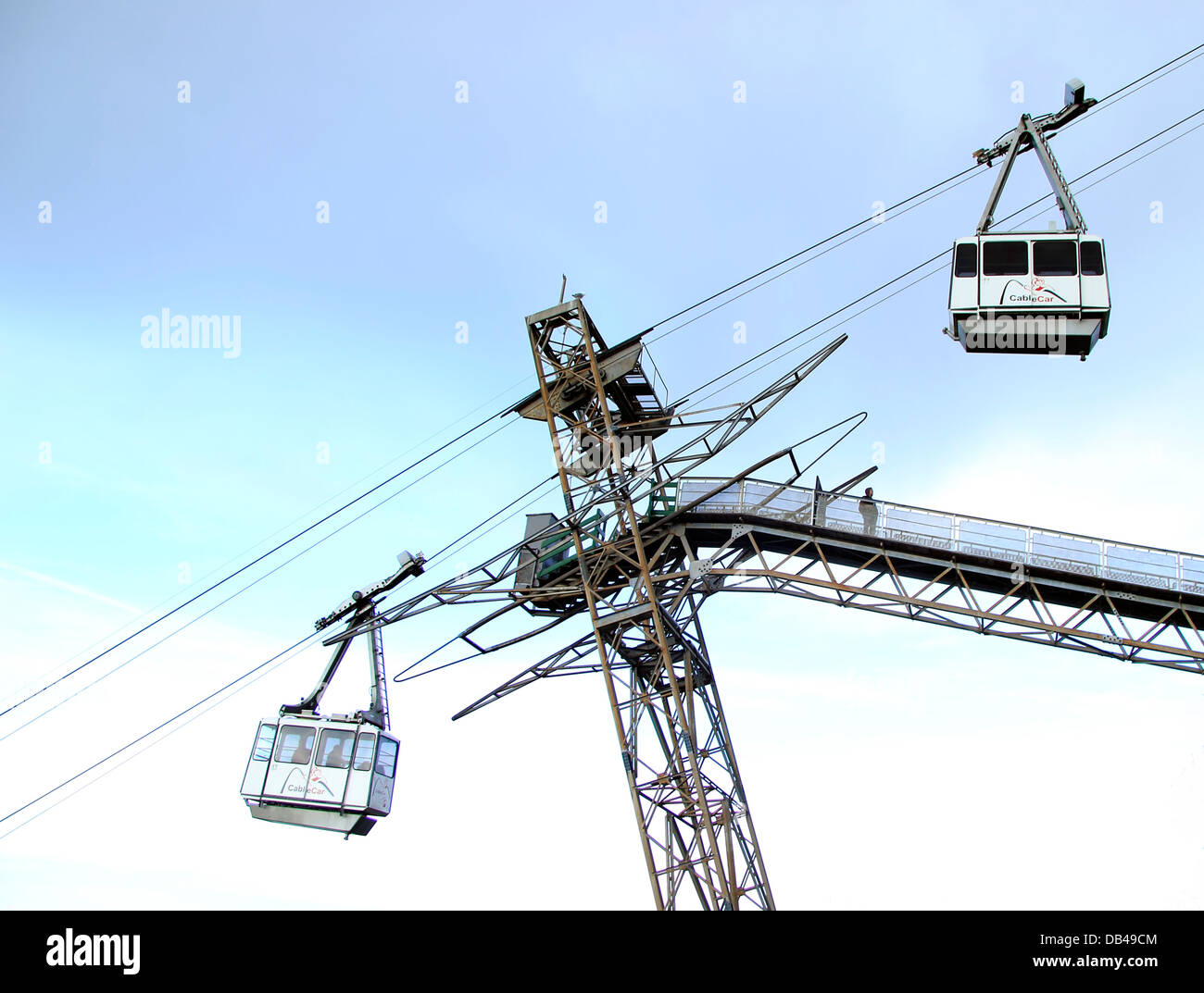 Gibraltar Cable Cars Stock Photo - Alamy