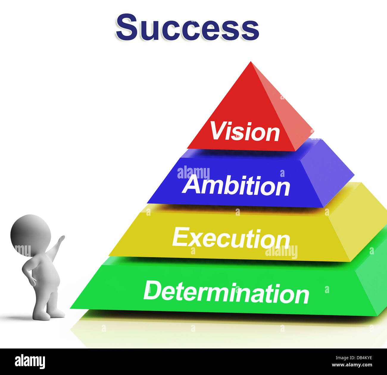 Strategy execution hi-res stock photography and images - Alamy