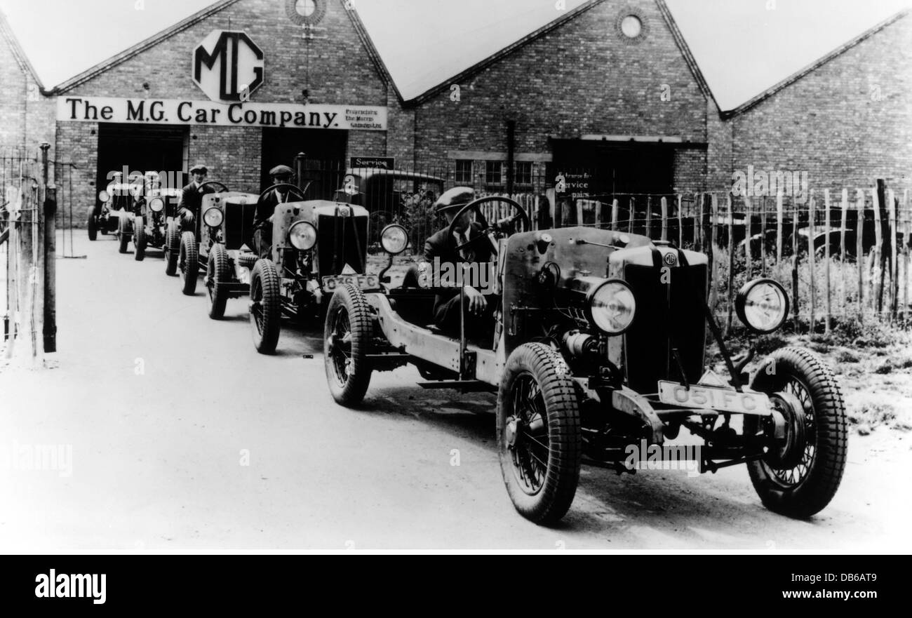 Car Companies During The 1920s