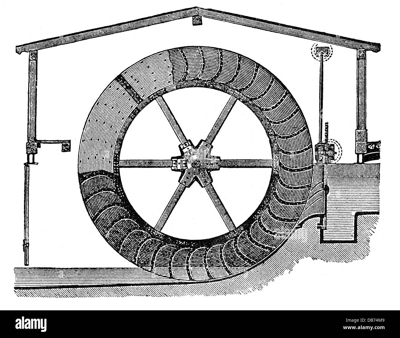 Energy water water wheels waterwheel hi-res stock photography and ...