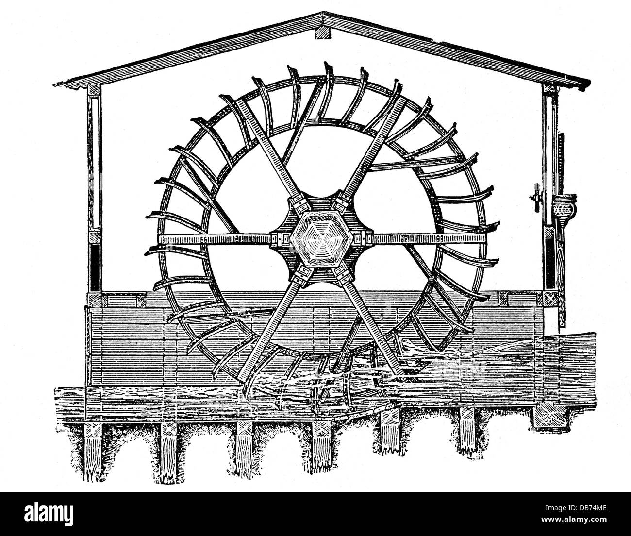 Water wheel waterwheel High Resolution Stock Photography and Images - Alamy