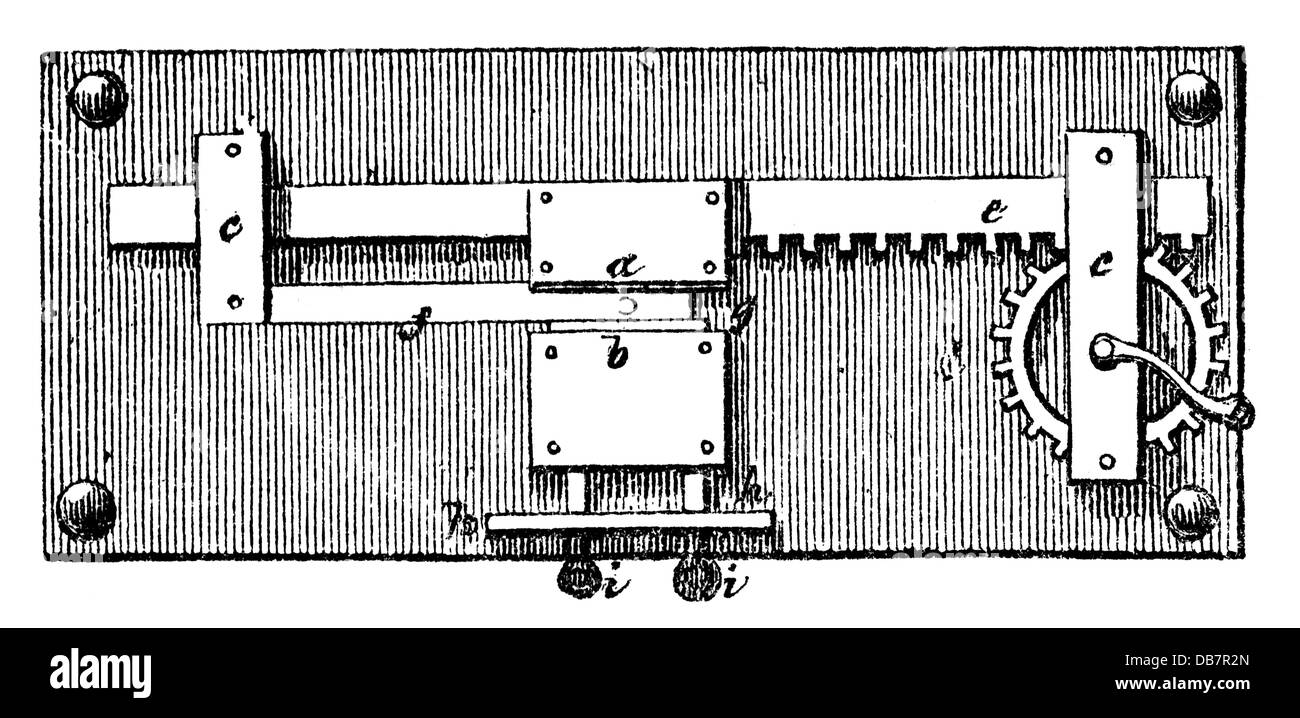 money / finances, mintage, knurling machine with straight knurling iron ...