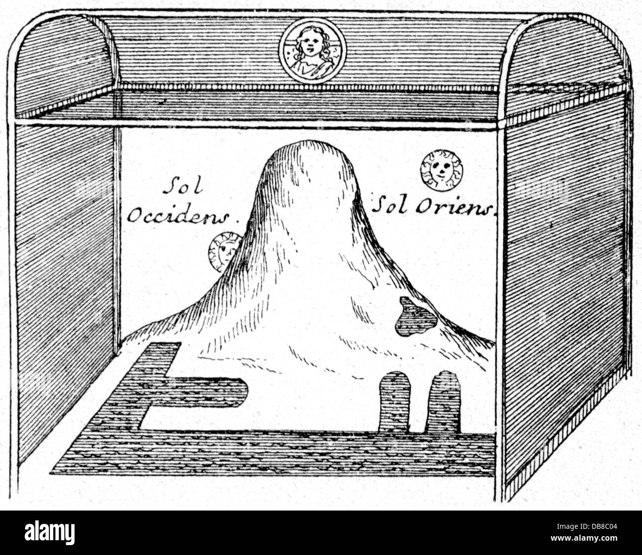 astronomy, world picture of the Cosmas Indicopleustes, the world as ...