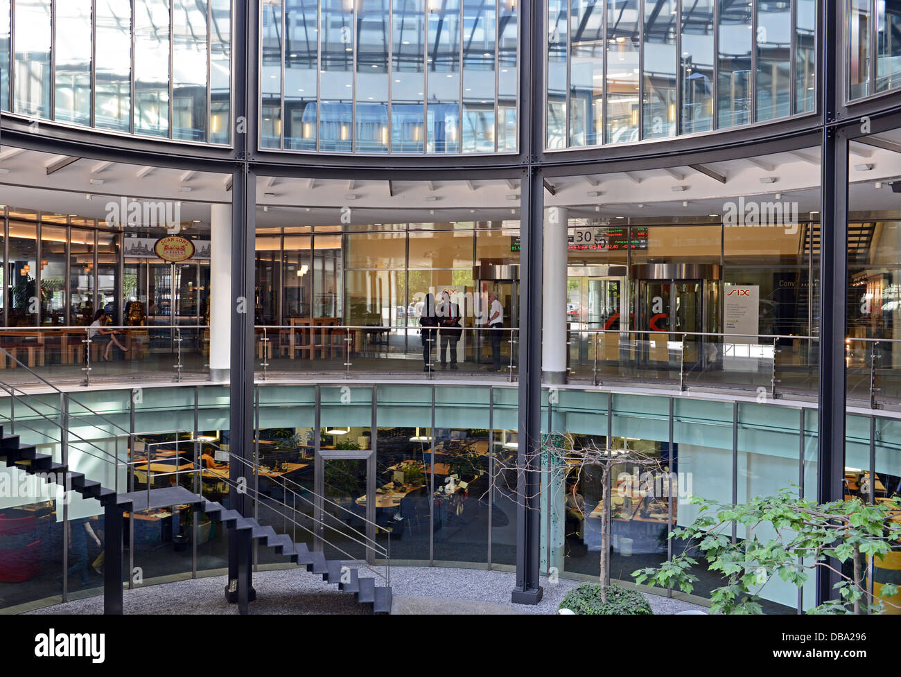swiss stock exchange – six swiss exchange website – BAOBZ