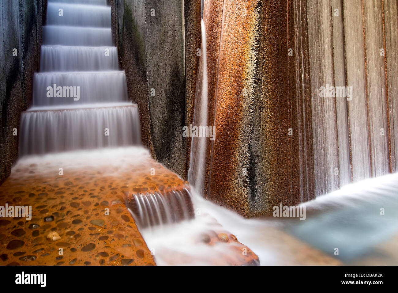 Man Made Water Features