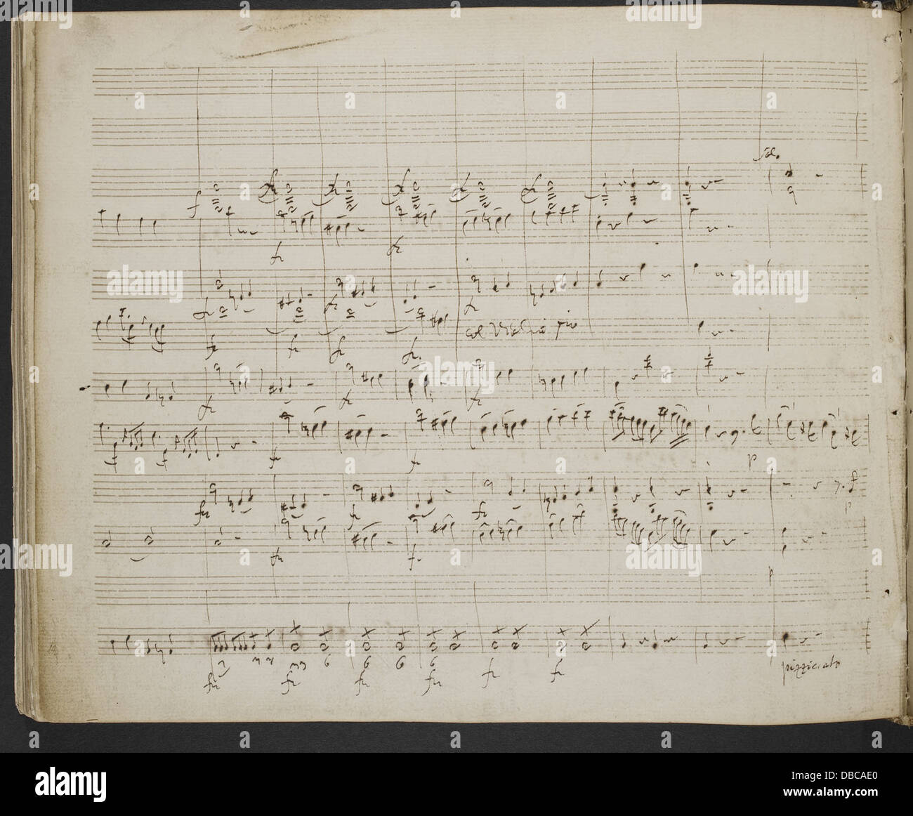 This image depicts Joseph Haydn’s Symphony No. 95, part of the ...