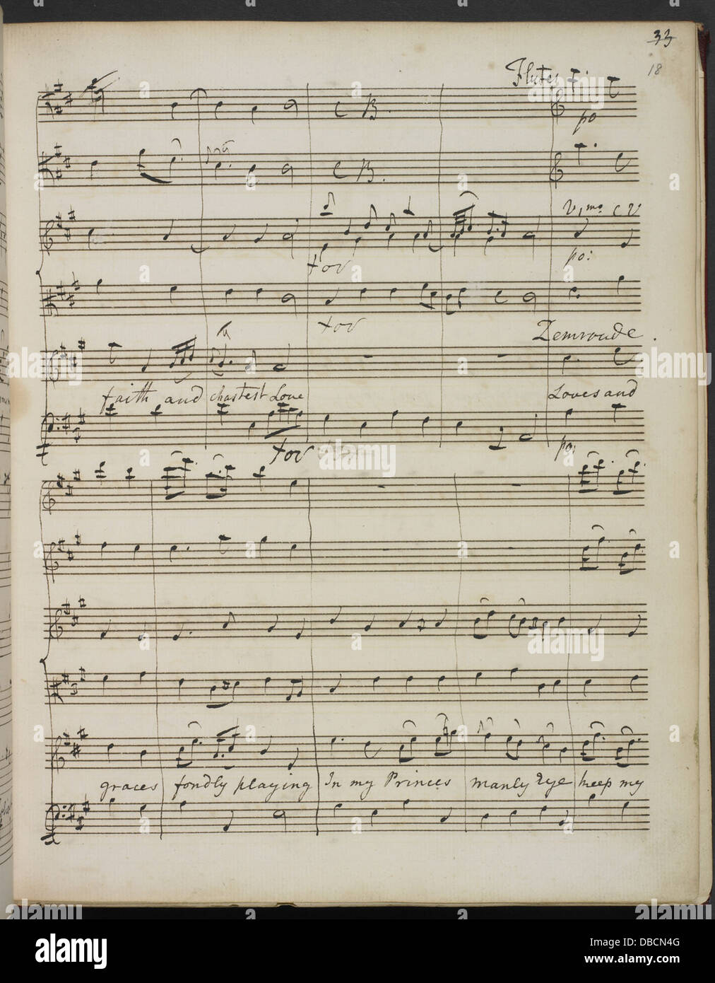 Thomas linley junior hi-res stock photography and images - Alamy