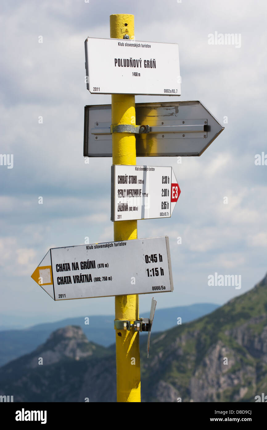 Geographic signs hi-res stock photography and images - Alamy