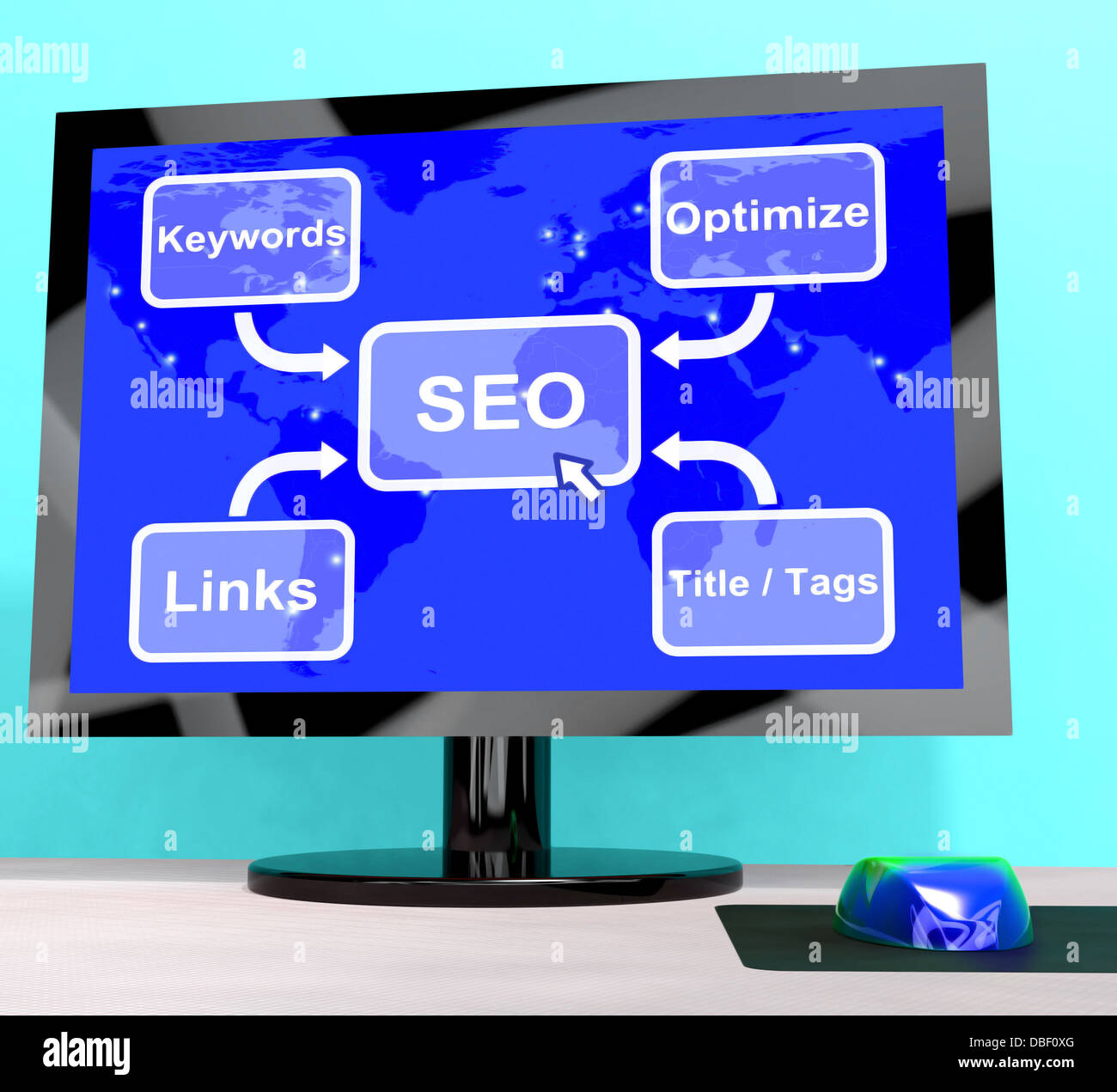 SEO Diagram Showing Use Of Keywords Links And Tags Stock Photo - Alamy