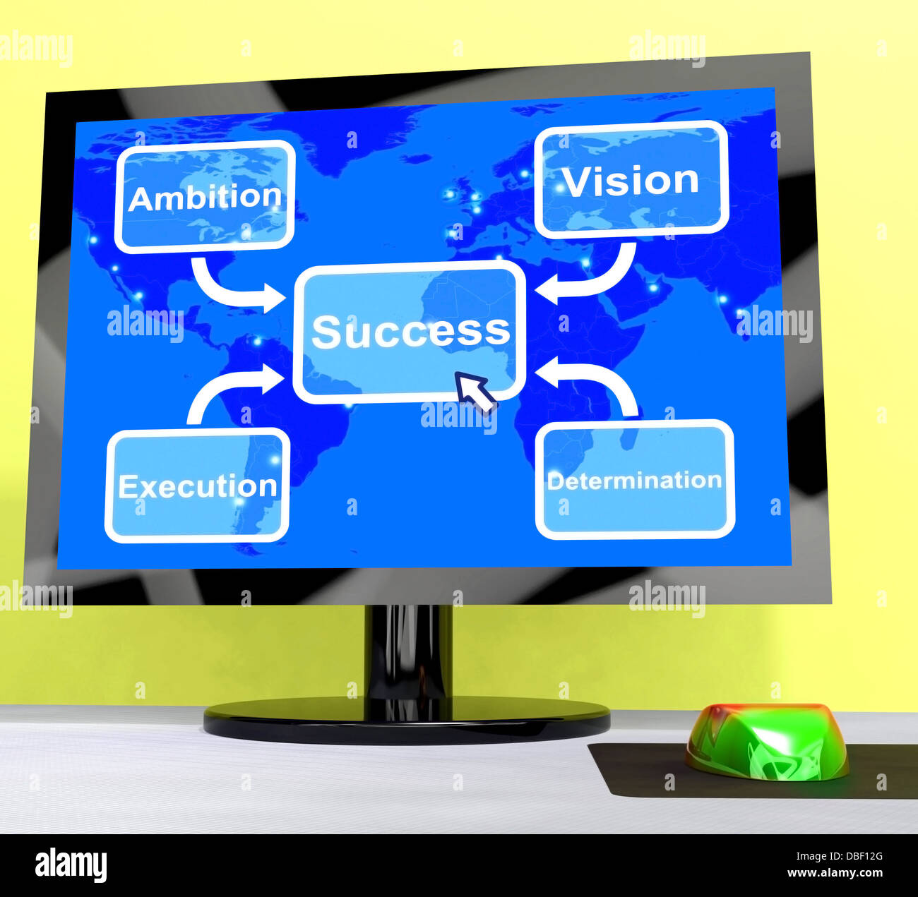 Success Diagram Showing Vision And Determination Stock Photo - Alamy