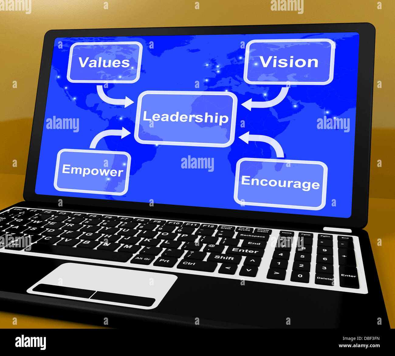 Leadership Diagram On Computer Showing Vision And Values Stock Photo ...