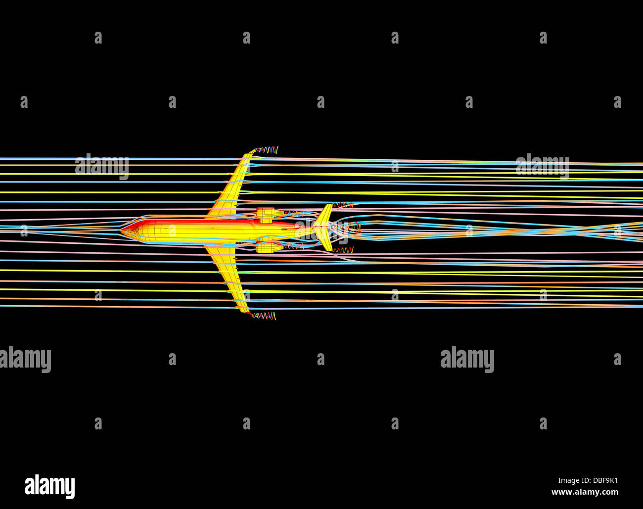 Aerodynamics Of Planes