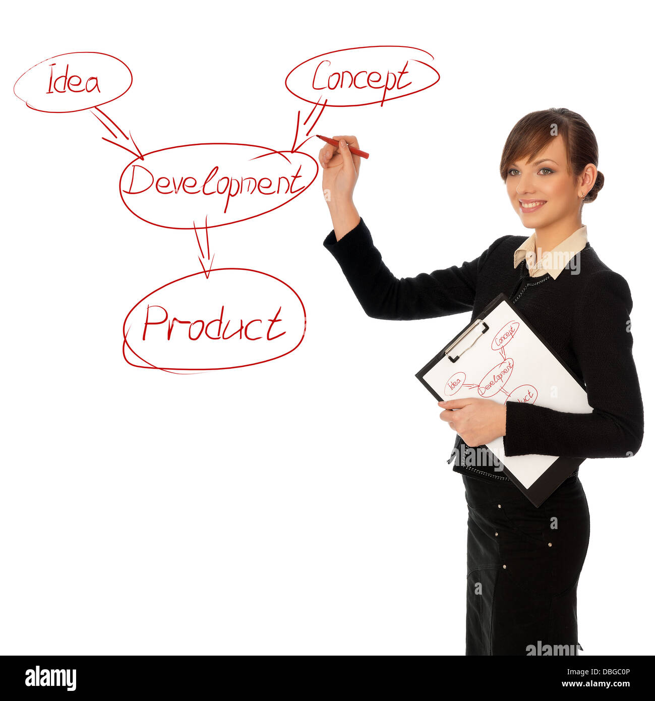 Woman, product development Cut Out Stock Images & Pictures - Alamy