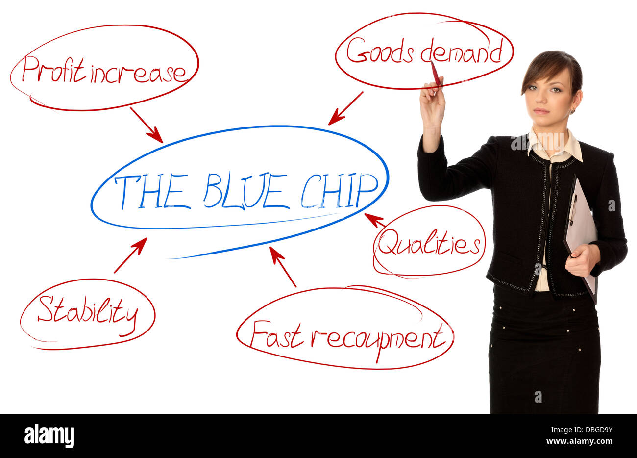 Chip chart hi-res stock photography and images - Alamy